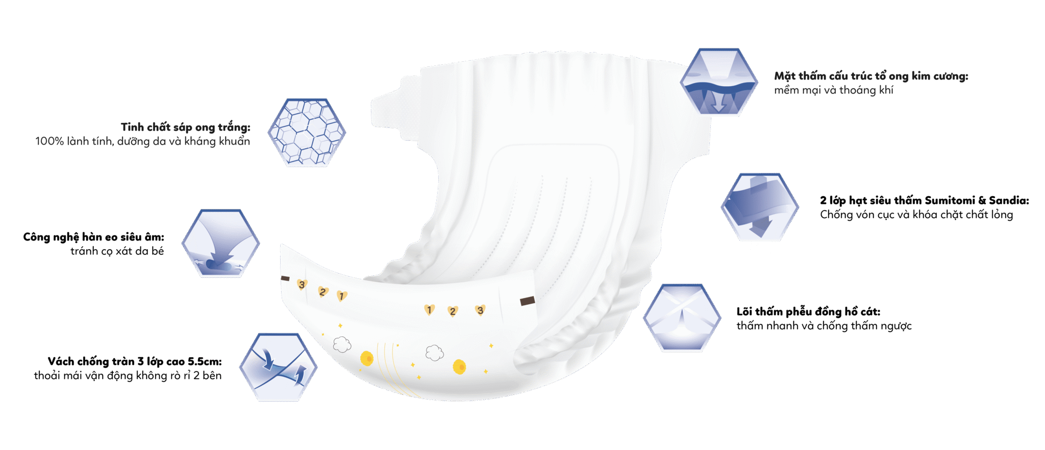 TÃ BỈM NHẬT BẢN BEEBOO – ĐỒNG HÀNH CÙNG BÉ YÊU